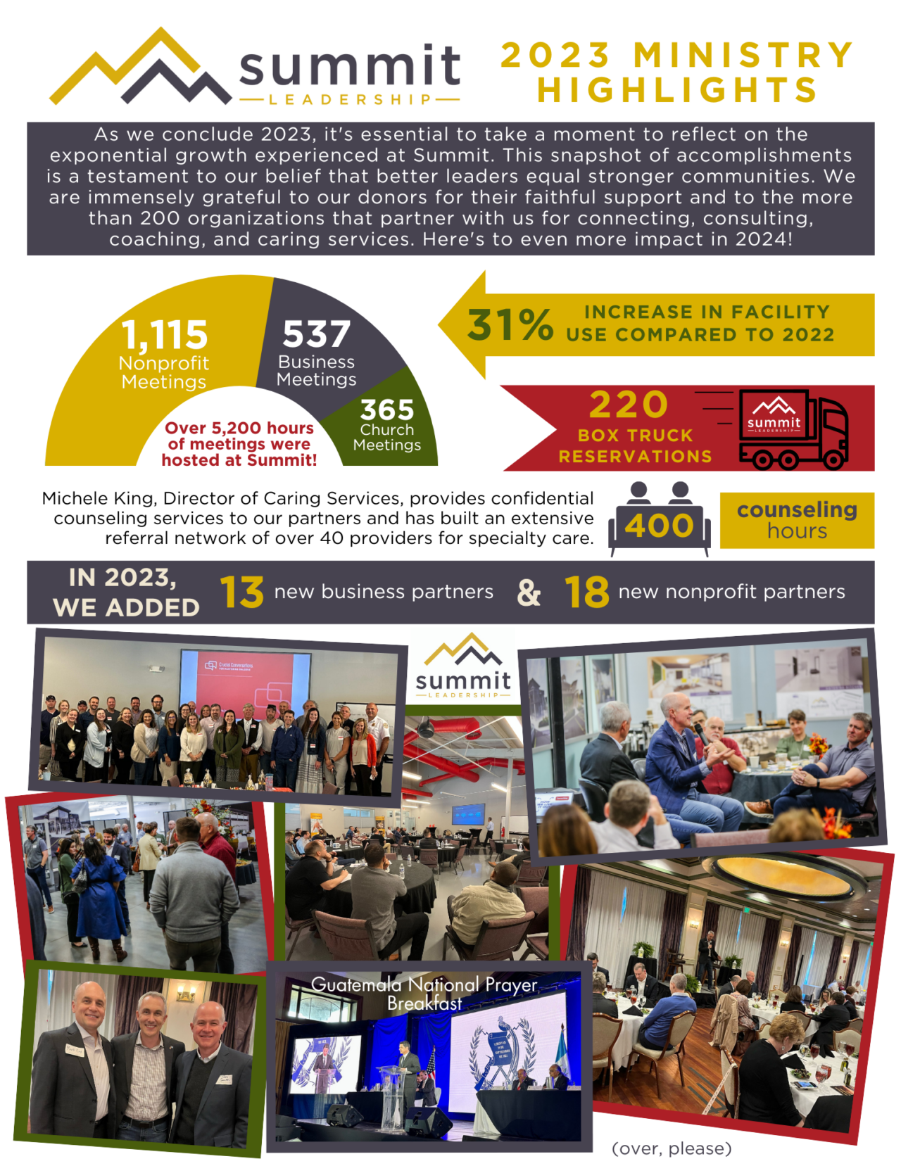 2023 Ministry Highlights - Summit Leadership